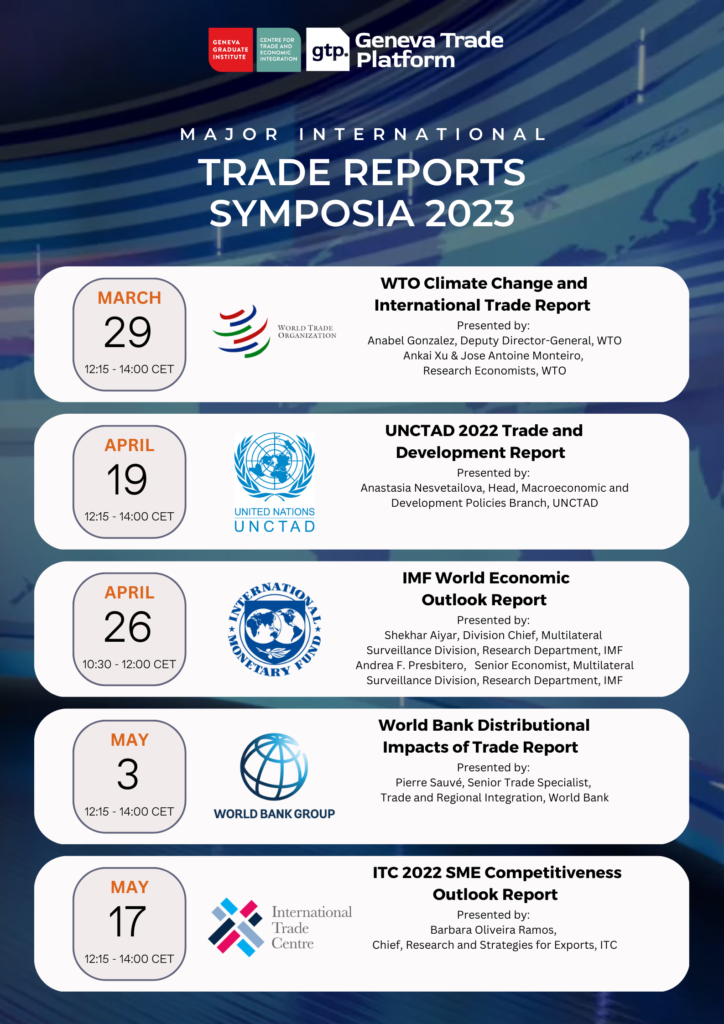 Major International Trade Reports Symposia 2023 | Major International ...